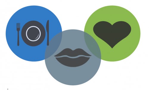 Craving Change (6 Week Program), Tuesday, January 14, 2025, 1:30 - 3:30pm