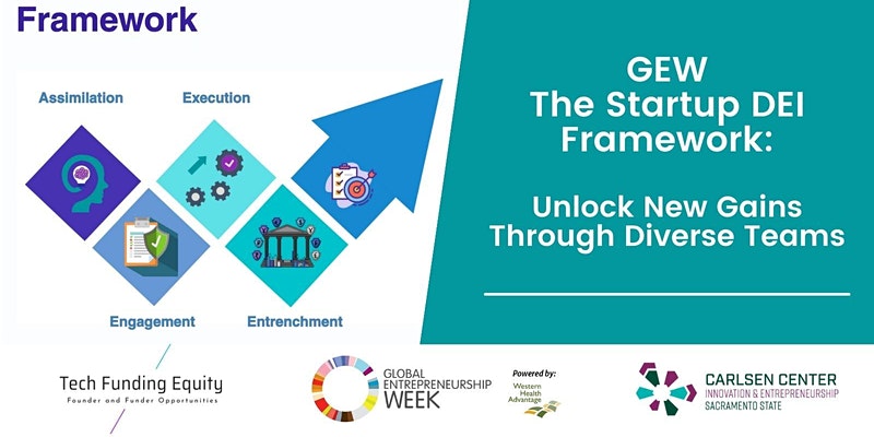 Global Entrepreneurship Week - The Startup DEI Framework - Unlock New ...